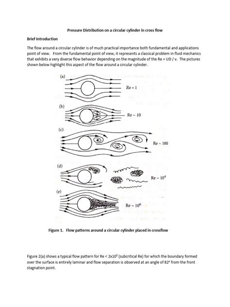 Flow Around Circular Cylinder Write Up Pdf Drag Physics Pressure