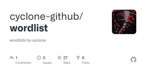 Github Cyclone Github Wordlist Wordlists By Cyclone