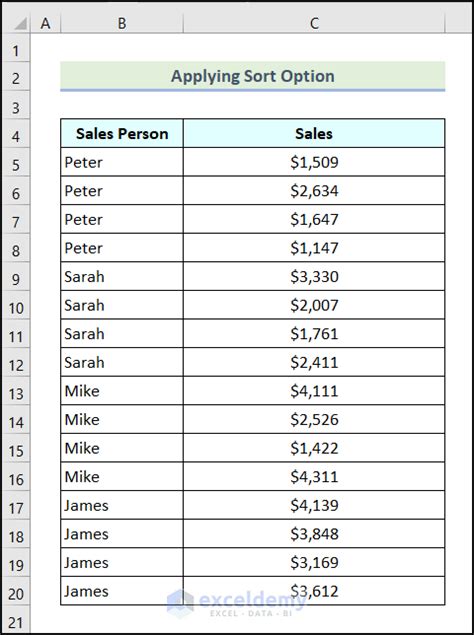 How To Rotate Sunburst Chart In Excel Printable Forms Free Online
