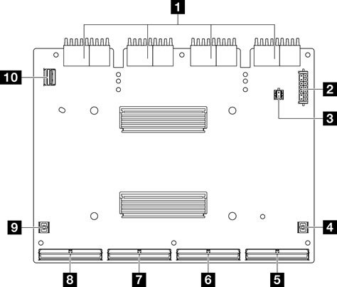 Cx 7 Carrier Board Connectors Thinksystem Sr675 V3 Lenovo Docs