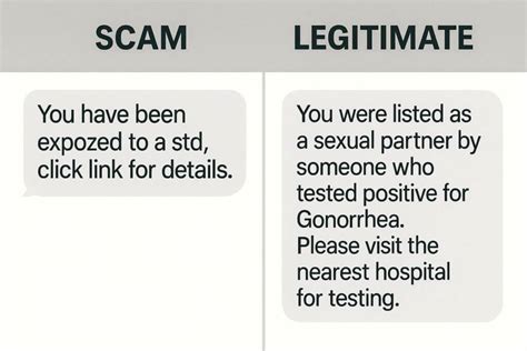 How To Spot A Scam Vs A Legitimate Std Notification Our Blogs