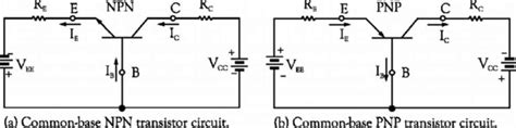 Common Base Transistor Amplifier Working And Its Applications