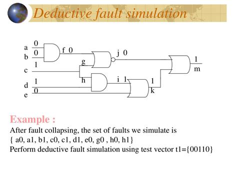 PPT Digital Testing Fault Simulation PowerPoint Presentation Free Download ID 6306124