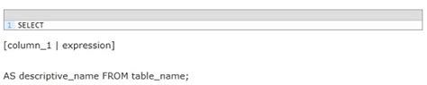 Sử dụng As Alias trong MySQL VietPro