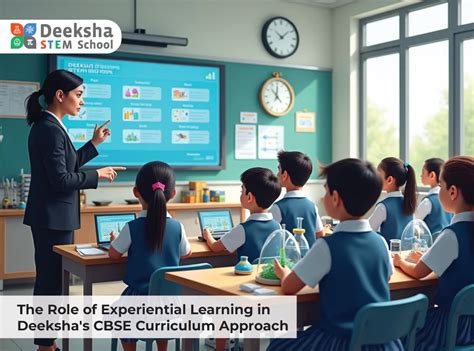 The Role Of Experiential Learning In Deekshas Cbse Curriculum Approach