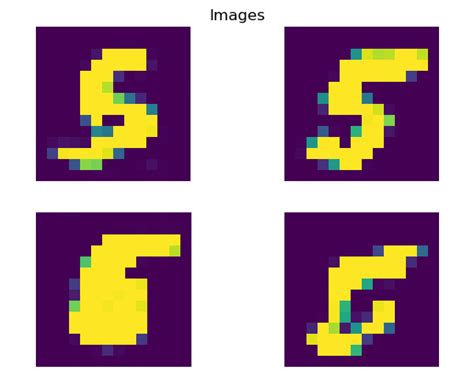 Deep Structural Causal Model Counterfactuals — Chirho Documentation