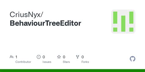 Github Criusnyx Behaviourtreeeditor