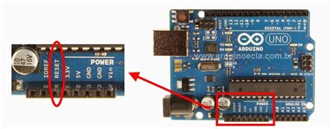 Botão de reset externo para Arduino Arduino e Cia