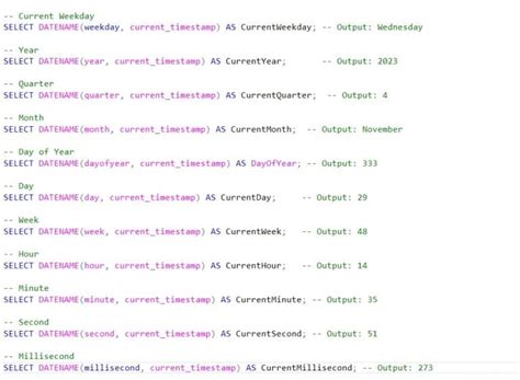 Datename Function Of Sql Server Sql Server Guides