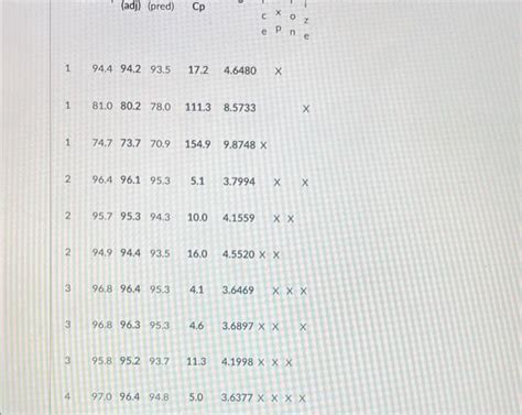 solved please answer questions a and b based on the