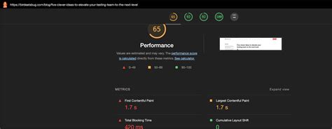 understanding lighthouse performance metrics part 1 testerops