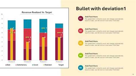Top 10 Comparison Graphs Powerpoint Presentation Templates In 2025