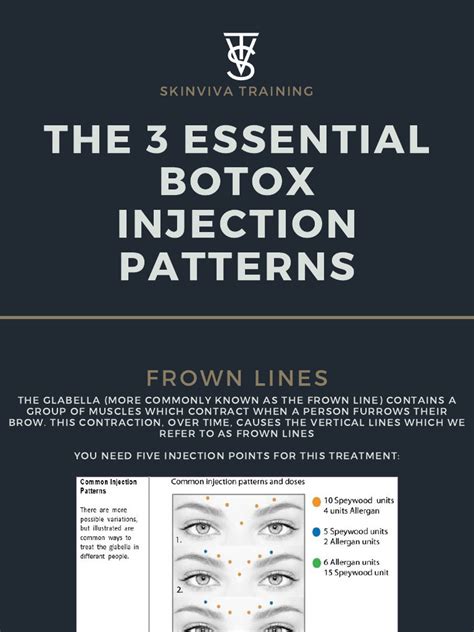 Botox Injection Patterns Pdf