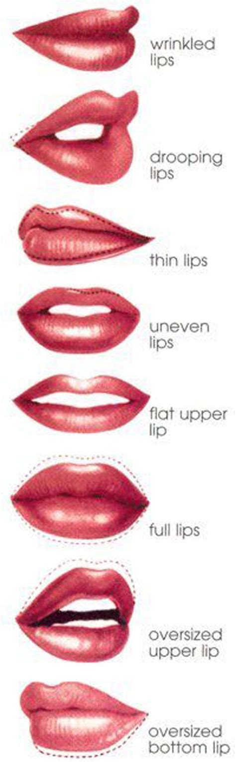 Lips Makeup Tutorial Step By Step Pictures Makeup Vidalondon