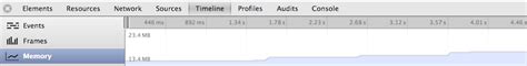 An Interesting Kind Of Javascript Memory Leak By David Glasser