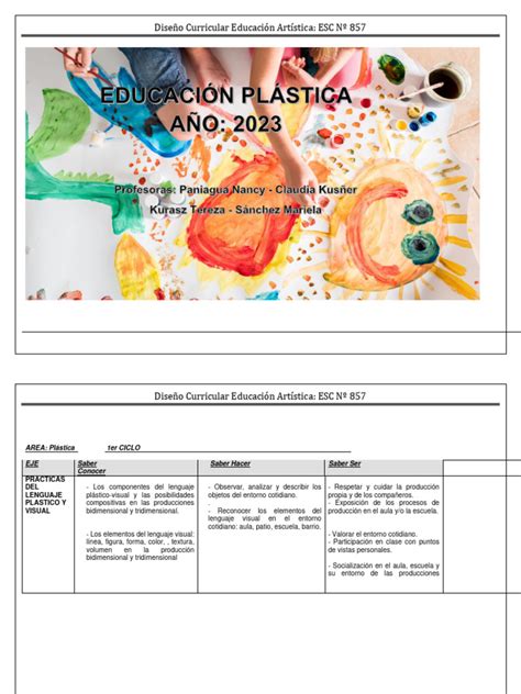1 2 3 Ciclo Planificación Plastica 2023 Esc 857 Pdf Diseño
