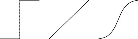 The Curvature Of The Transition Cases Left No Transition Curve