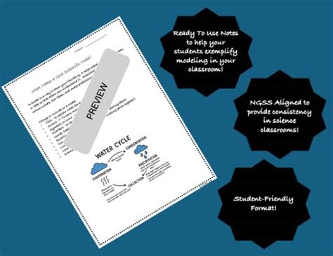 Modeling In Science Ngss Aligned Student Reference Sheet By The Bio Bug