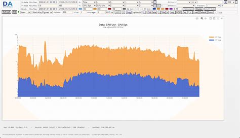 Data Analysis Tool Erp Qanda
