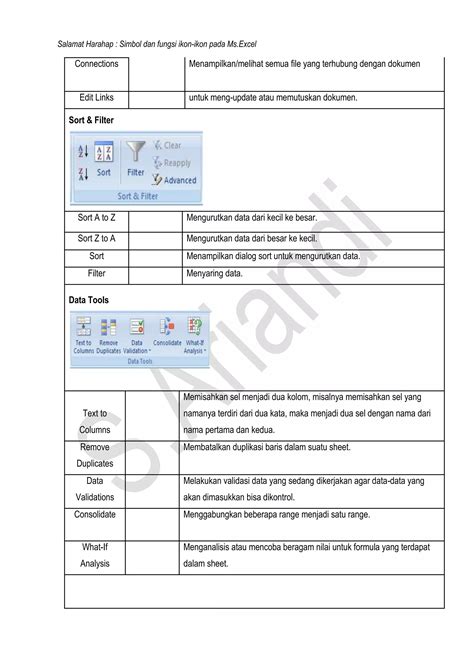 Simbol Dan Fungsi Ikon Pada Ms Excel Docx