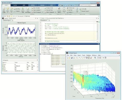 You In A Control System Signal And System Matlab Simulink By Ghulam Abbas Fiverr