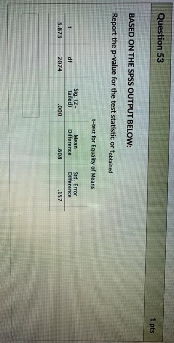 solved question 53 1 pts based on the spss output below