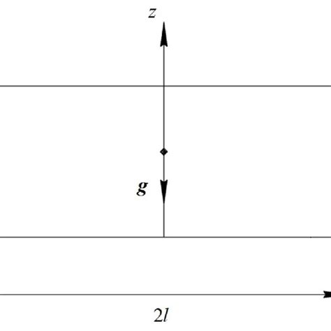 Schematic Illustration Of The Cubic Structure Of Calcium Fluoride Caf2