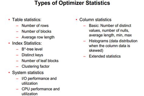 Oracle优化器统计信息收集 Csdn博客