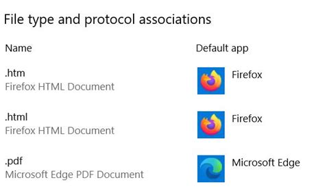 วิธีเปลี่ยนเบราว์เซอร์เริ่มต้นของคุณบน Windows 10
