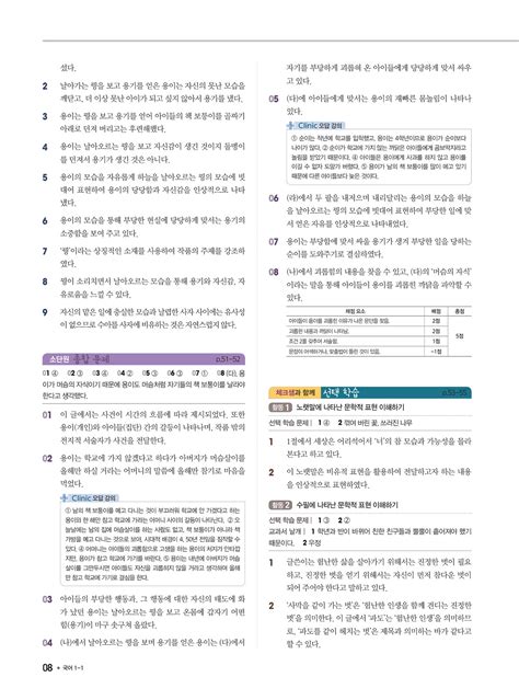 2025 체크체크 중학 국어 교과서편 천재 노미숙 1 1 22개정 답지 해설 Pdf 사진답지