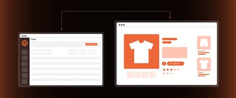 Magento 2 Invoice Extensions Devrims Blog