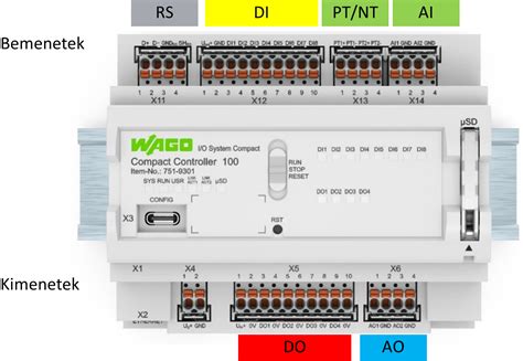 Wago Plc Programozása Codesys V35 Ben Control Blog