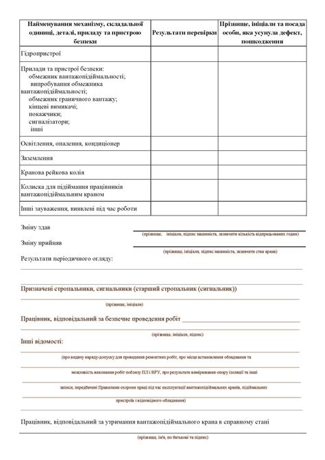 Вахтовий журнал машиніста крана | Бланки та журнали