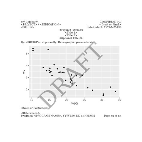 Get Started With Gridify • Gridify