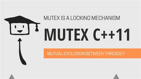 Mutex In C YouTube