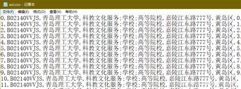 Python批量爬取高德aoi边界数据gis可视化(超详细)获取网页中的高德室内边界 Csdn博客 Python批量爬取高德aoi边界数据gis可视化(超详细)获取网页中的高德室内边界 Csdn博客