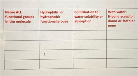 Solved Problem Consider The Following Structure To Chegg
