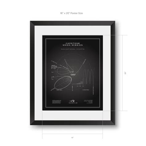 Poster Capstone Spacecraft Trajectory Rocket Lab Corp