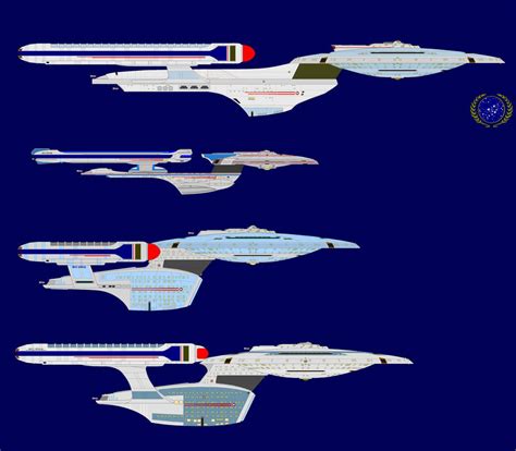 Argus Class Size Chart By Etccommand On Deviantart