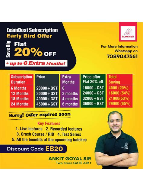 Lecture 9 Questions On Permutations And Combinations Pdf