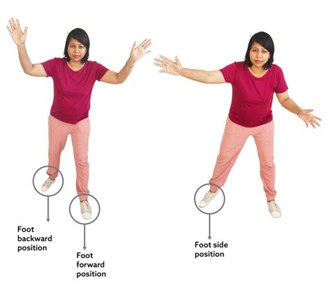 Footedness Coding Represented Visually Download Scientific Diagram
