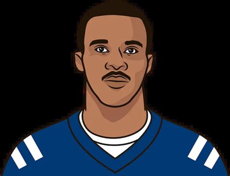 Most Points Scored Season Colts Statmuse