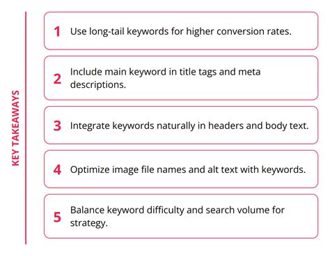Strategic Keyword Placement To Boost Your Seo Efforts South Beach Geek