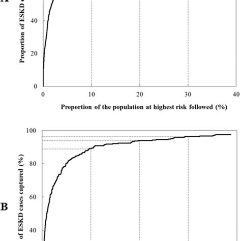 3 Normal Cystometrogram Cmg Abbreviations P Ves Vesical Pressure