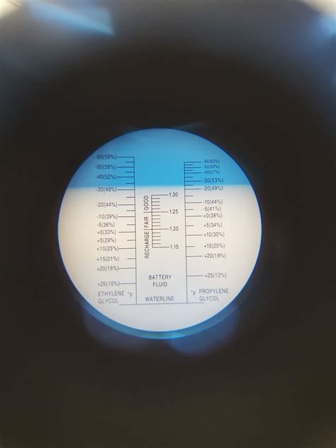 Closed Loop Heating Treatment Ecoloop Ecowaterlab
