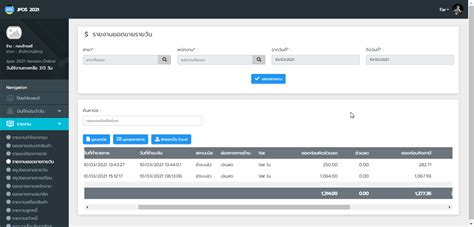 38 รายงานยอดขายรายวัน โปรแกรมร้านค้าปลีก ค้าส่ง Jpos โปรแกรมร้านค้า ราคาเพียง 3 000 บาท