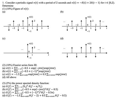 Solved Consider A Periodic Signal V T With A Period Of Chegg
