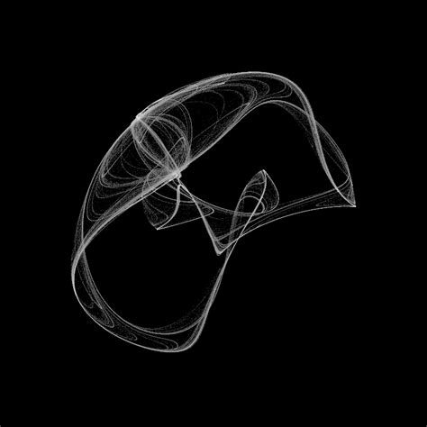 bit 101 [2017 2023] strange attractor flow fields