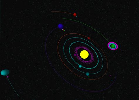 Solar System Simulation 3d Planets Moons Rotation Speed