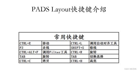 pads vx2 7学习记录04 pads layout软件操作 csdn博客